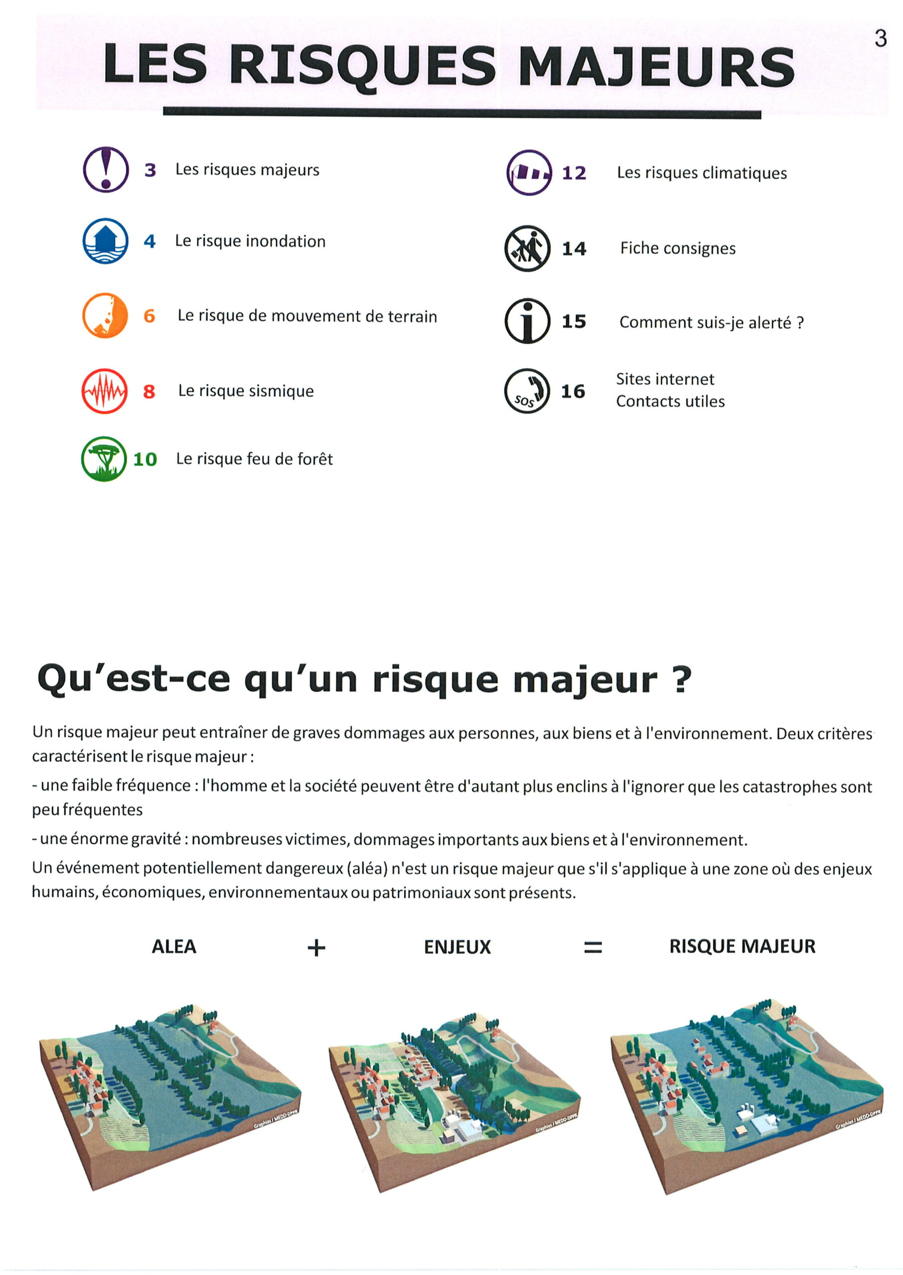 Document d'Information Communal sur les Risques Majeurs - Mairie Les Ferres